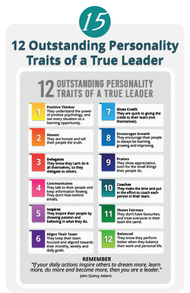 Coaching Cards - The Success Institute